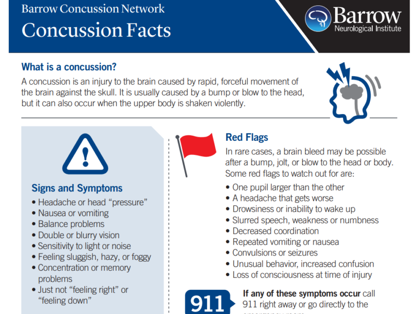 Brain Injury & Sports Neurology | Barrow Neurological Institute